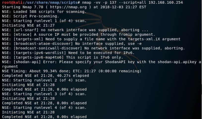 Nmap Cheat Sheet All About Testing