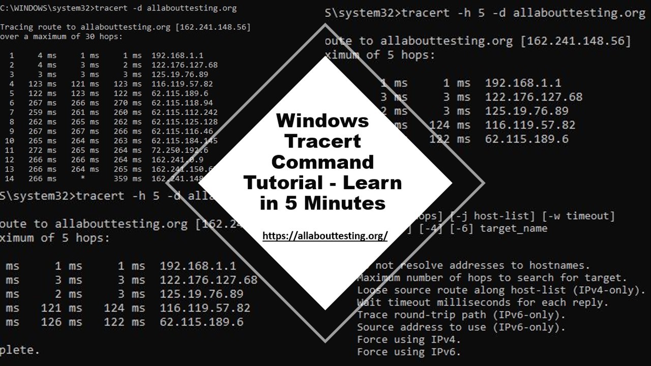 What Is Tracert How To Use Tracert Command In Windows