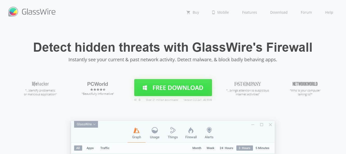 glasswire – All About Testing