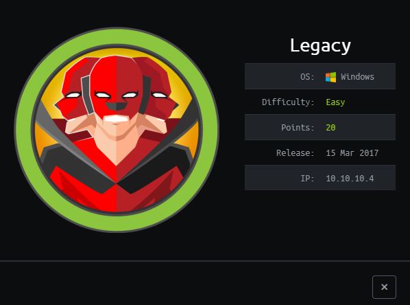 legacy – All About Testing