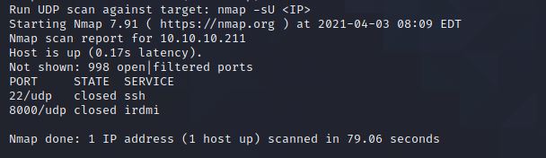 nmap-sU-ip – All About Testing