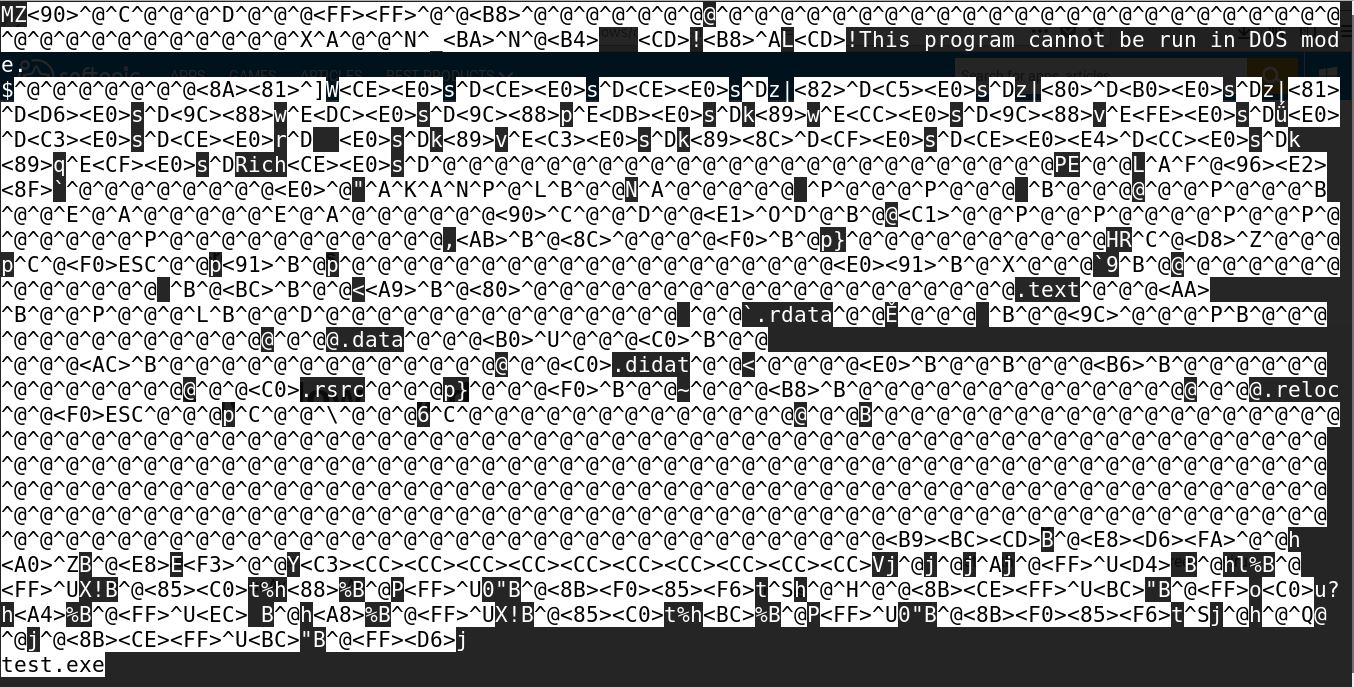 less-test – All About Testing