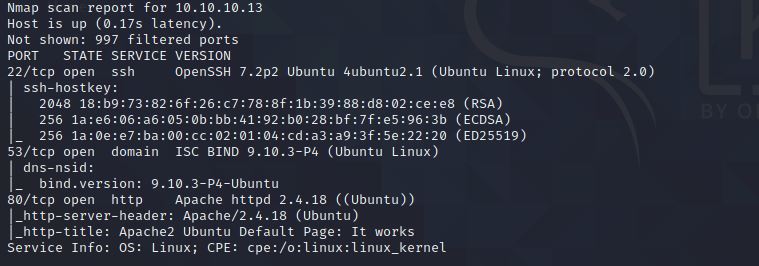 nmap-sC – All About Testing