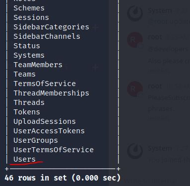 show-tables – All About Testing