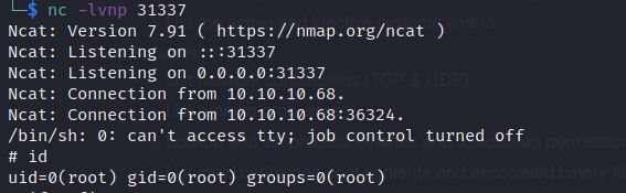 root-shell – All About Testing