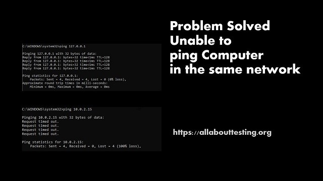 Ping Issue All About Testing