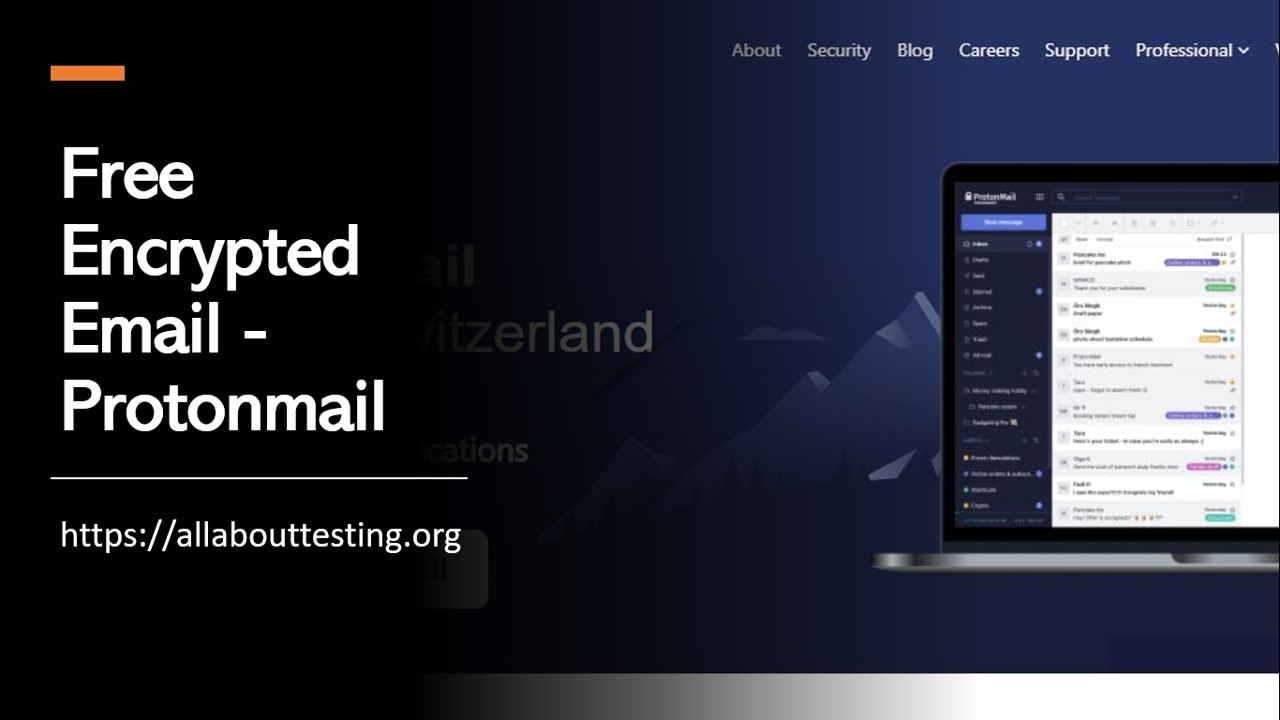 protonmail-encrypted-mail – All About Testing