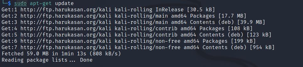 Sudo Apt Get Update All About Testing