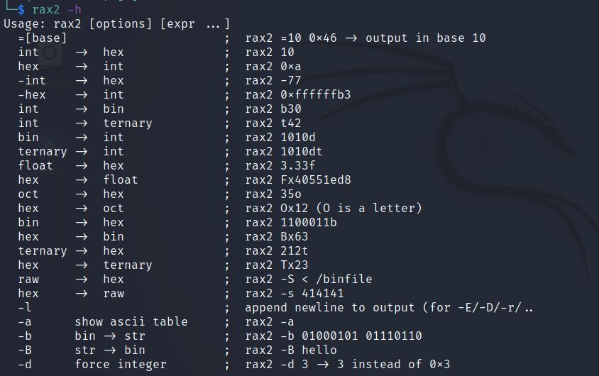 rax2-help – All About Testing