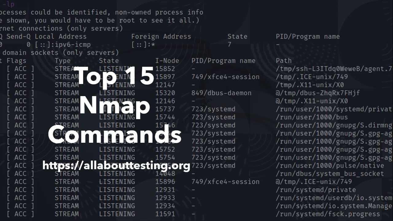 Top 15 Nmap Commands 1 All About Testing