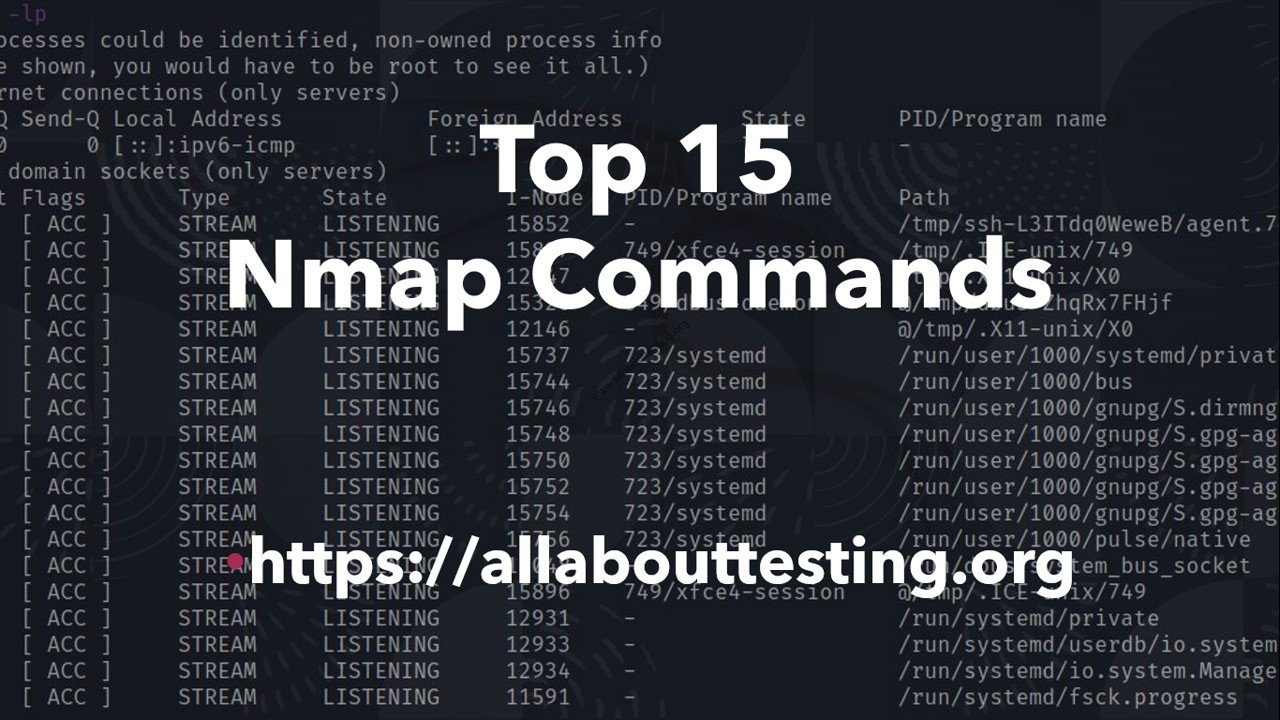 Top 15 Nmap Commands All About Testing