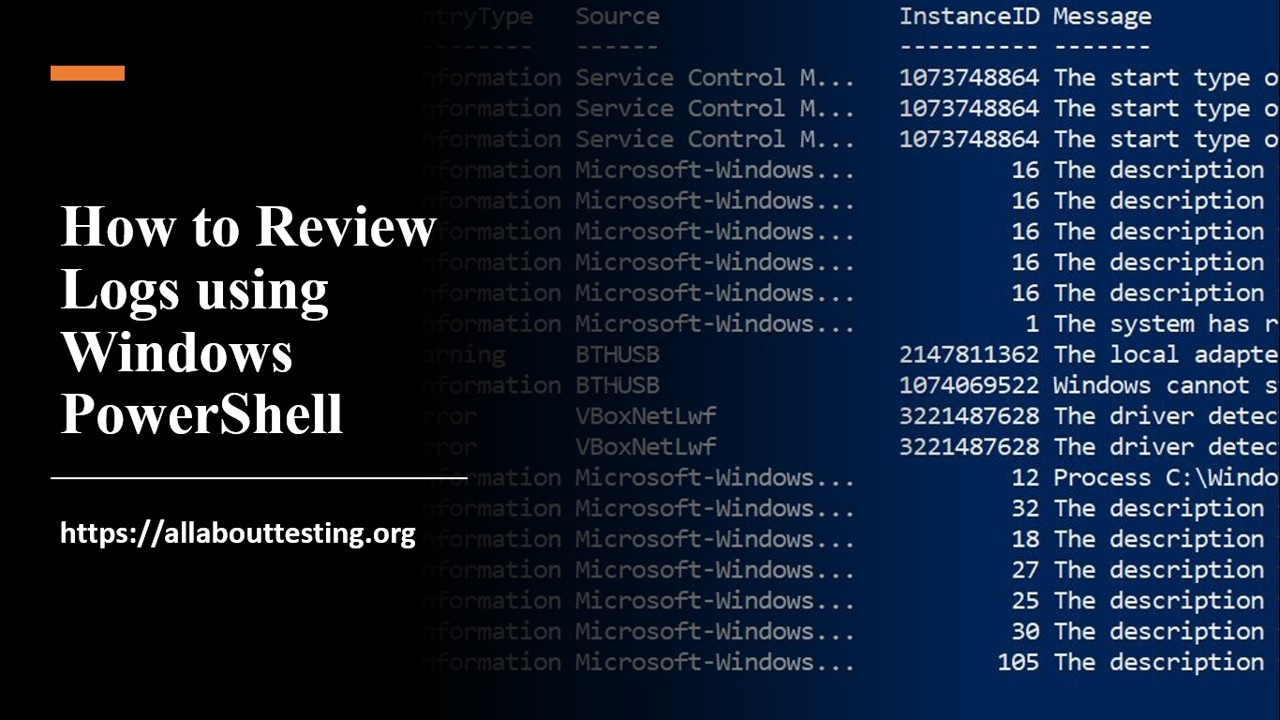 powershell-logs – All About Testing